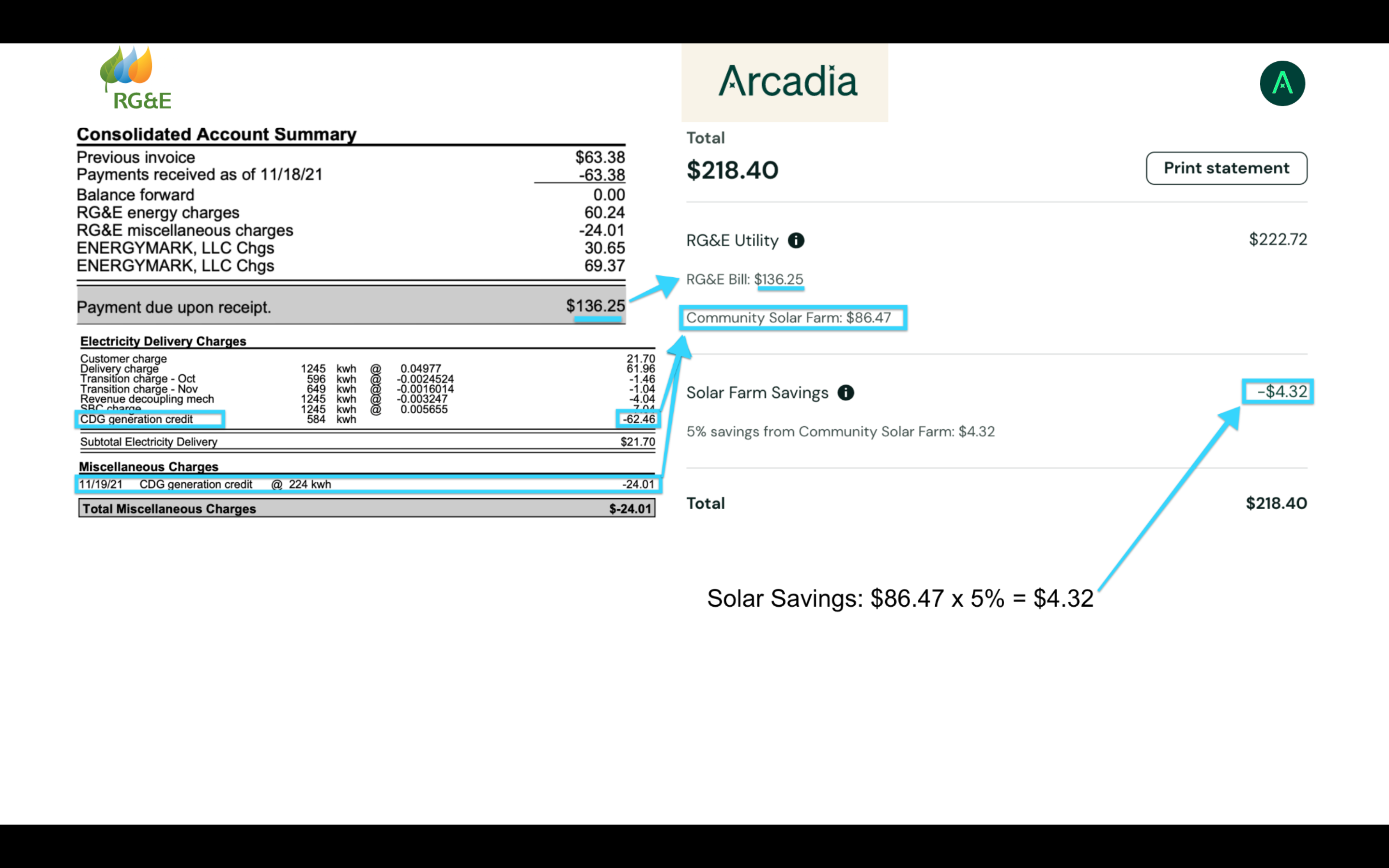 How is My Bill Calculated with Community Solar in New York? – Arcadia ...
